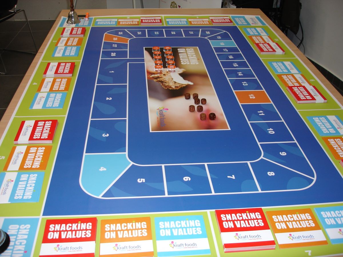 Live Your Values | Corporate Values & Culture Team Building Game ...